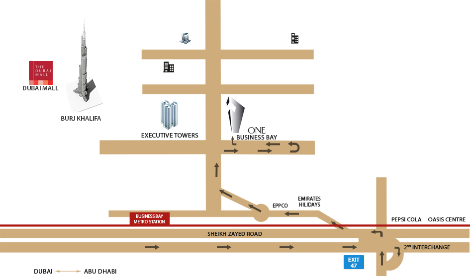 Sub Main Distribution Board (SMDB)